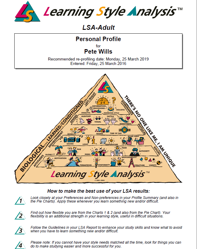 LSA Adult - Superteachers